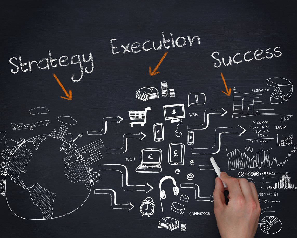 10 Keys To Strategy Execution Success In 2022 | i-nexus