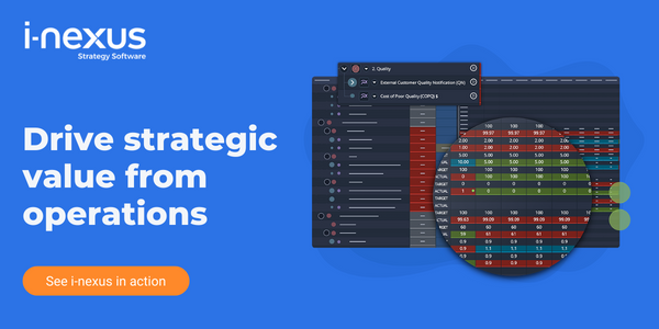 10 challenges facing the pharmaceutical industry in 2025