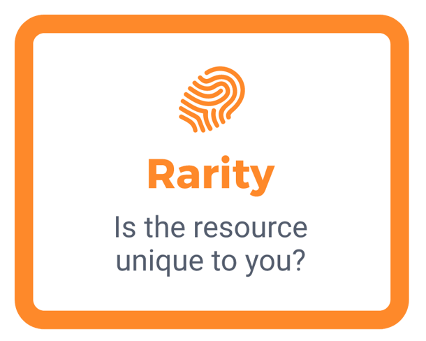 5 times your company should use a VRIO analysis | i-nexus