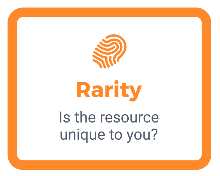 5 times your company should use a VRIO analysis | i-nexus